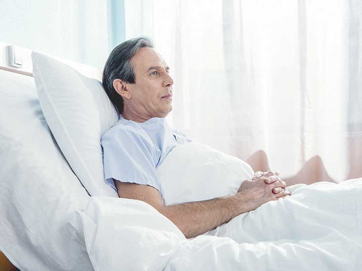 Hypokinesia: Definition, Symptoms, Causes and Treatment - Scope Heal