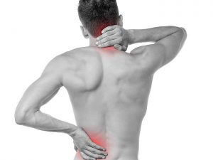 Polymyositis: Causes, Symptoms and Treatments - Scope Heal