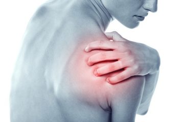 Shoulder Pain: Causes, Symptoms, Diagnosis and Treatments - Scope Heal